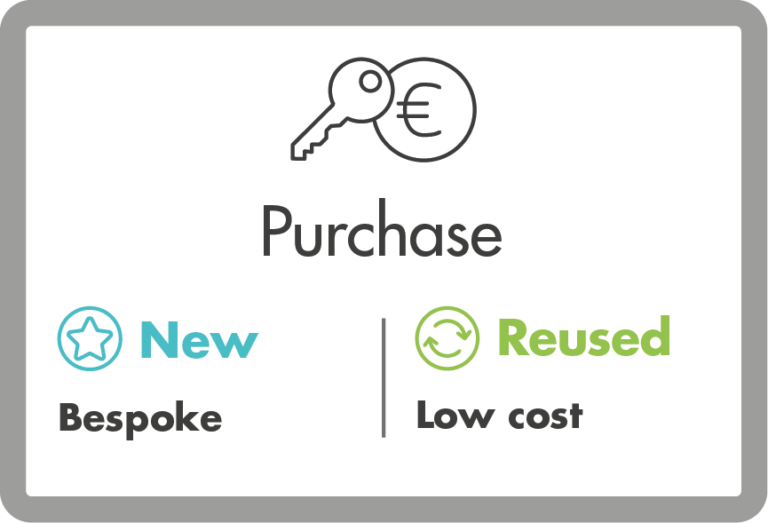 Modular construction - Degotte